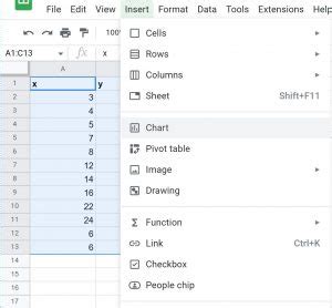How To Add A Vertical Line To A Chart In Google Sheets