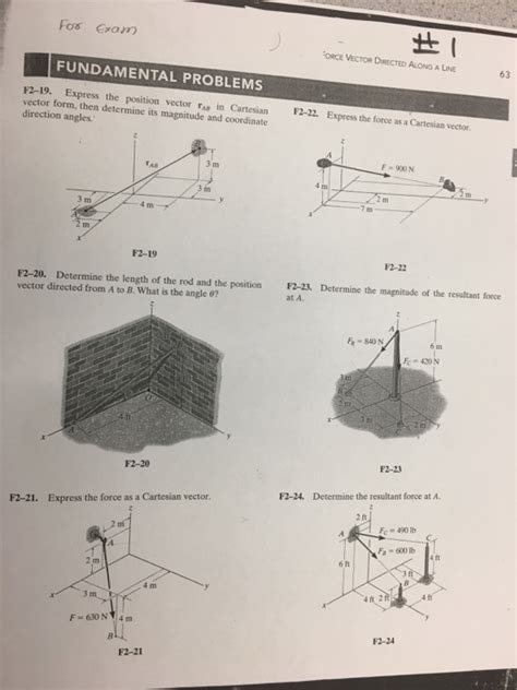 Solved Express The Position Vector In Cartesian Vector Form