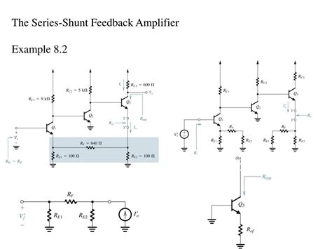Ppt Chapter 8 Feedback Powerpoint Presentation Free Download Id