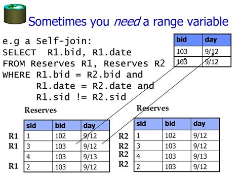 cs 405g introduction to database systems ppt download