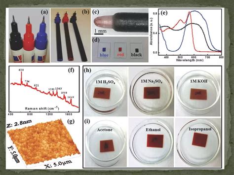 Lithographic Techniques Ppt