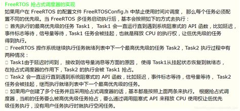 四张图看懂：freertos ——抢占式调度抢占式多任务系统图 Csdn博客