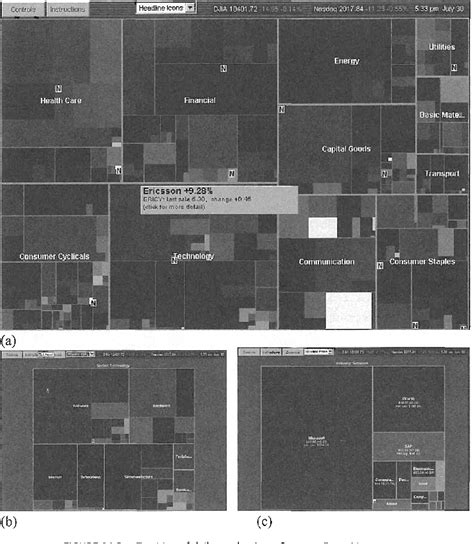 Figure 26 5 From Information Visualization Semantic Scholar