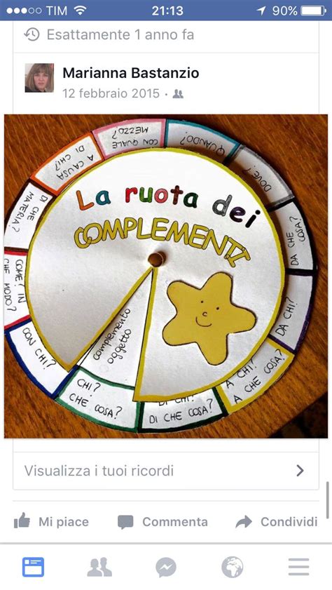 Ruota Dei Complementi Idee Per Insegnanti Scuola Scuola Elementare