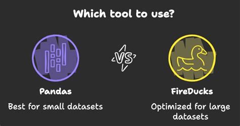 How To Reduce Memory Usage In Python Pandas By Gautamrajotya Medium