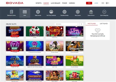 Bovada Review An In Depth Look At Bovada Lv By Real Expert Players