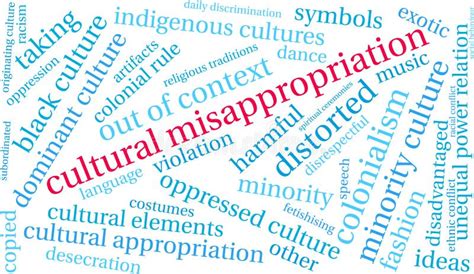Cultural Misappropriation Word Cloud Stock Vector Illustration Of