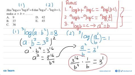 Jika 3loga3logb28 Dan 3loga2 3logb1 Maka Ab Youtube