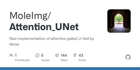 Github Moleimgattentionunet Raw Implementation Of Attention Gated U Net By Keras