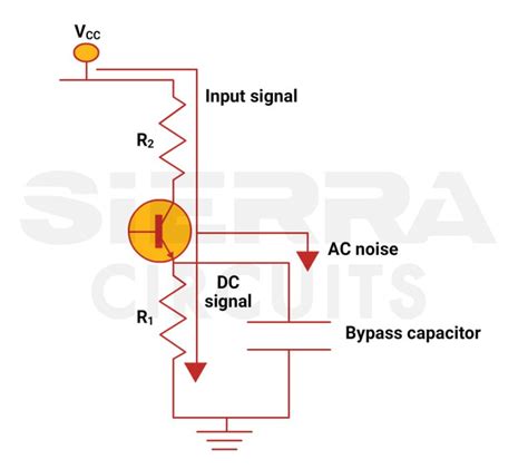 5 Hdi Pcb Routing Challenges Sierra Circuits