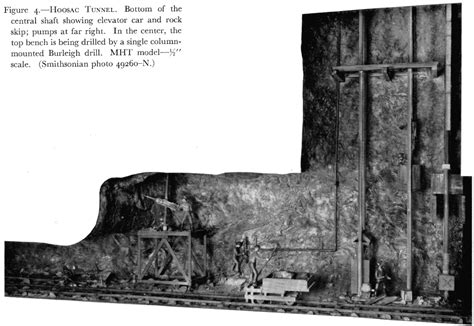 Tunnel Engineering A Museum Treatment Robert M Vogel