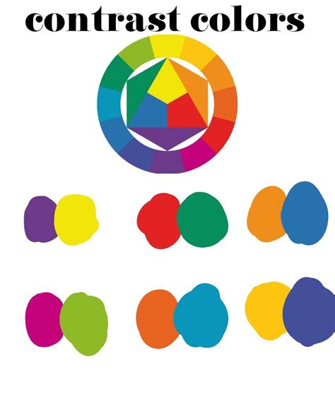 Contrast Colors Types Of Color Contrast Contrast Color Wheel Understanding Color Contrasts