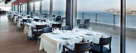 Dedeman Hotels And Resorts International