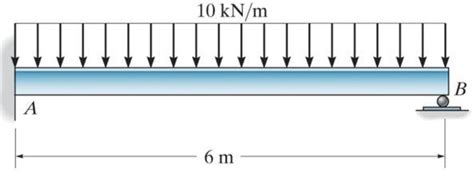 solved the following is a modified problem from structural