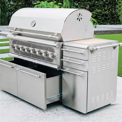 Forbes 1 Grill American Muscle Grill Review Buy Now Living Outdoorsy