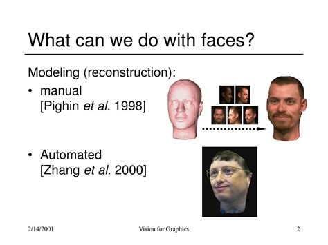 Ppt Faces Analysis And Synthesis Powerpoint Presentation Free