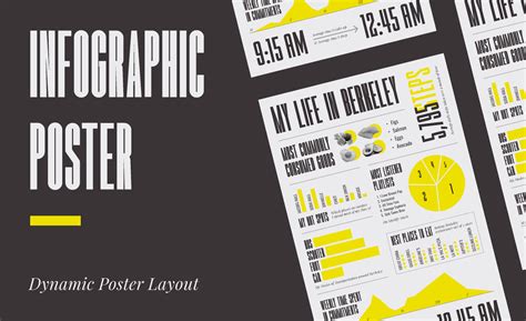 Infographic Poster Design Figma