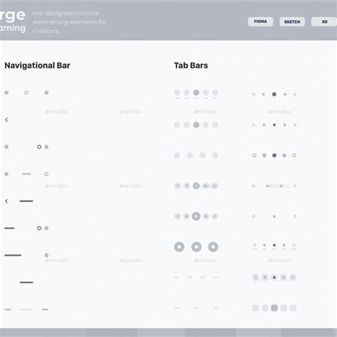Merge Wireframing Ui Kit