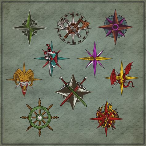 A Cartographers Essential The Wonderdraft Compass Pack Compass