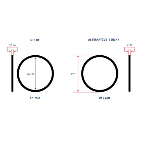 Tyre Size Chart Rubena Tyres