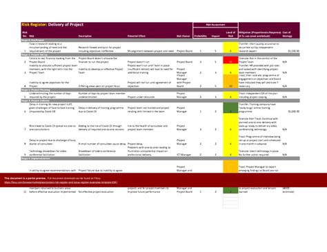 Project Risk Register And Issue Register Examples Template Excel Xls