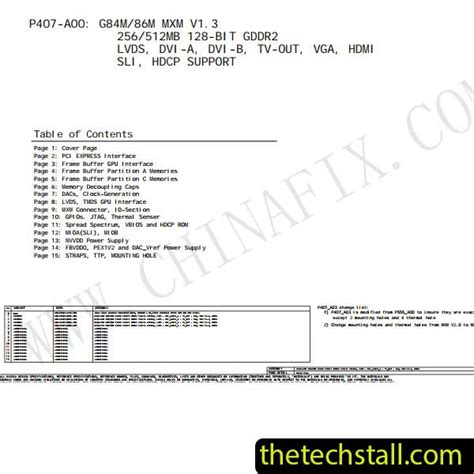 Nvidia Geforce 8600m Gt 256 512mb Schematic Diagram The Tech Stall