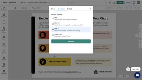 Sales Process Flowchart The Complete Guide Venngage