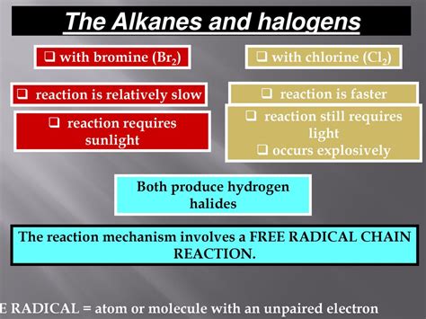 Alkanes, Alkenes and Halogenoalkanes - ppt download