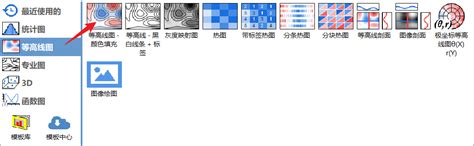 【linux】ssh：免密登录