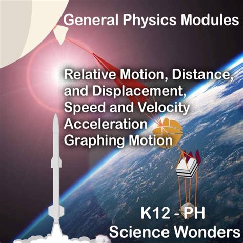 General Physics I Module 2 By K12 Ph Science Wonders Tpt