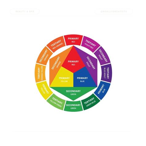 Secondary Colors Pigment Pool