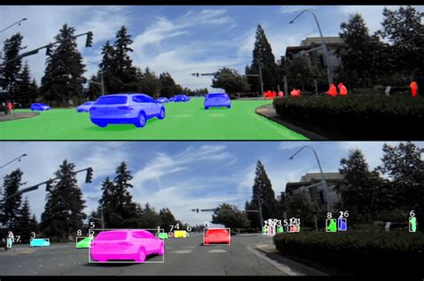Better Vision For Autonomous Cars Receives 1 6 Million Illinois Institute Of Technology