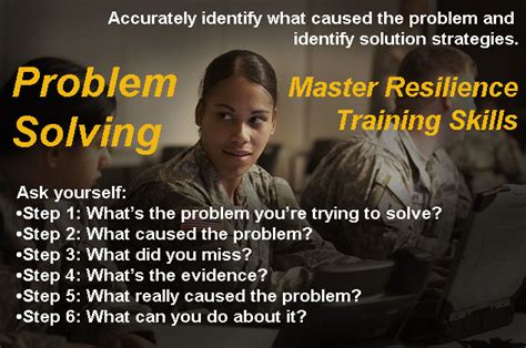 Master Resilience Training