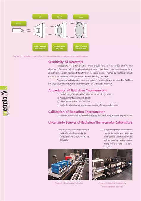 Basic Principles Of Radiation Thermometry And Thermometer Calibrations
