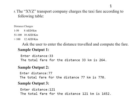 Solved Discuss All The Python Features Used In The Chegg
