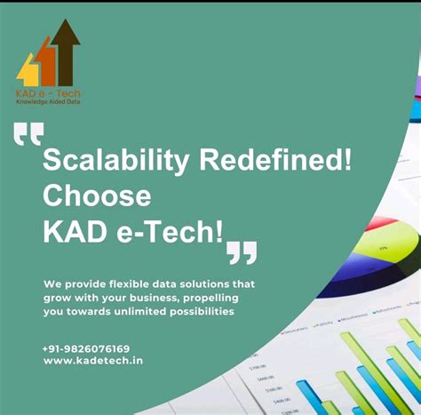 Data Solutions Your Growth Partner Kad E Technologies Pvt Ltd Posted On The Topic Linkedin