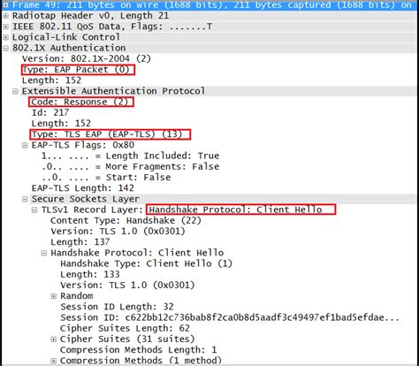 Cwsp Eap Tls Mrn Cciew