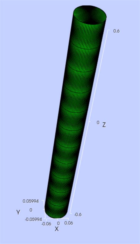 Geometry Files Too Small For Hydrodynamics Calculation · Issue 271 · Capytainecapytaine · Github