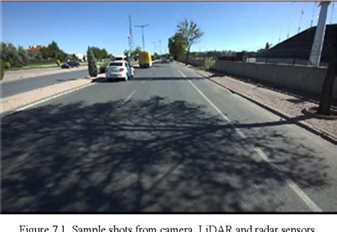 Figure 7 1 From Camera Lidar Sensor Fusion Based Autonomous Navigation