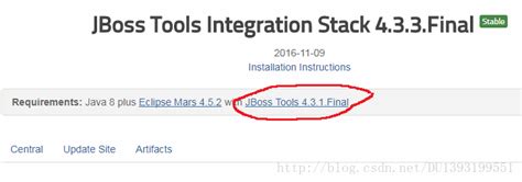 Eclipse 集成 Hibernate插件eclipse Hibernate插件 Csdn博客