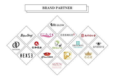 Empty Black Square Plastic Bb Cushion Case Refillable Cushion Case For