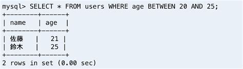 Mysqlで指定した範囲に値が含まれるか判定する（between や Not Between の使い方） 初心者向け完全無料プログラミング入門