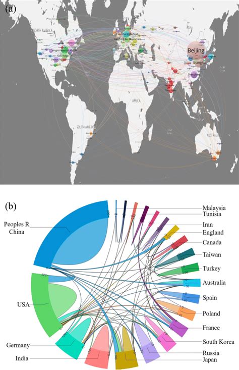 Geographic Network Of Publication Cooperation A City B Country Region Download Scientific