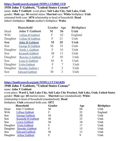 John Twiggs Gabbott And Lillian Beatrice Hooper Pdf