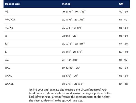 Gmax Ff 18 Drift Full Face Helmet