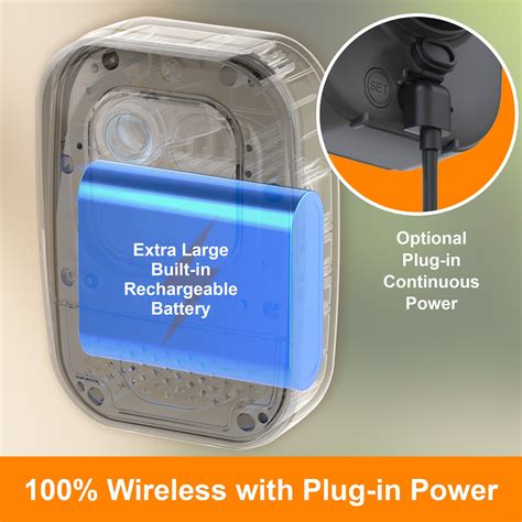 Toucan Wireless Security Camera Pro Toucan Smart Home Uk