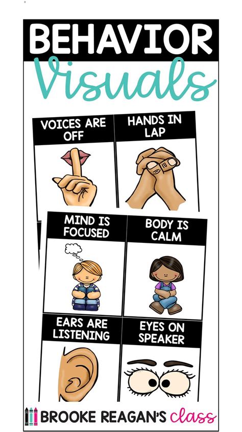 Visual Behavior Supports Visuals For Classroom Management Charts Cue