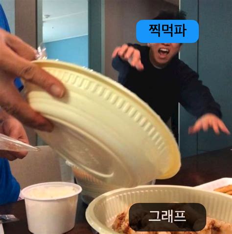 [알고리즘] 그래프 기본 개념 찍먹하기 java 코드너리