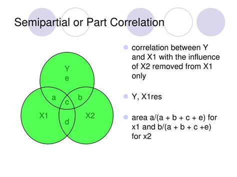 Ppt More Multiple Regression Powerpoint Presentation Free Download