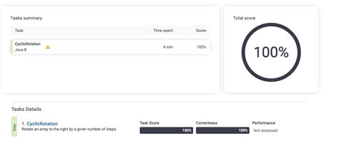 Codility Cyclicrotationlesson2
